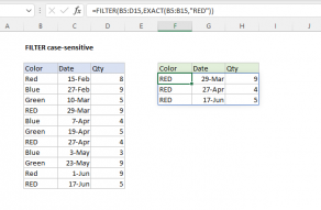 Excel FILTER function | Exceljet